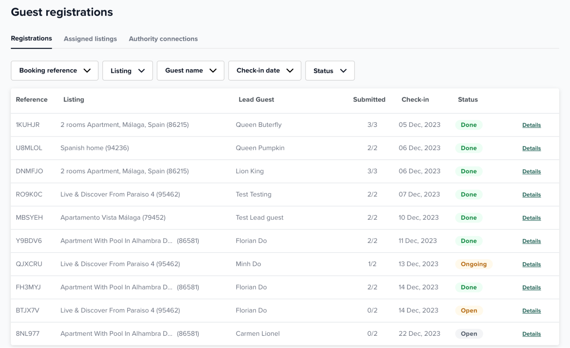 How to Start with Guest Registration in Spain